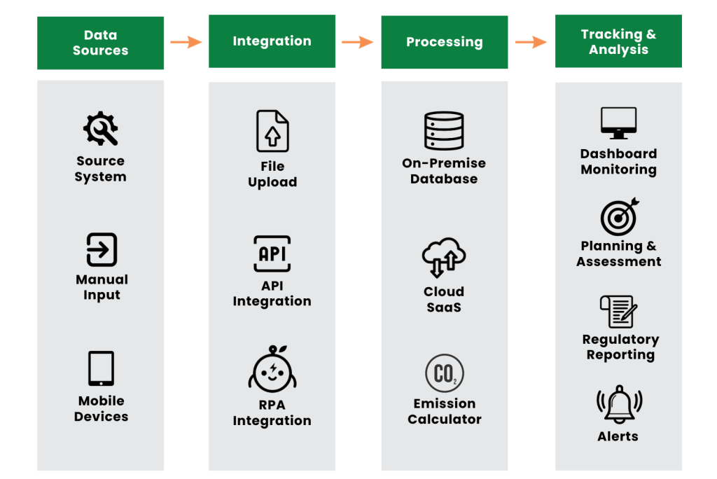 Home - TellUS Report